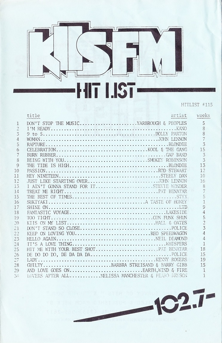 Did KIIS FM play the crossover hits back in the early 80's? | RadioDiscussions